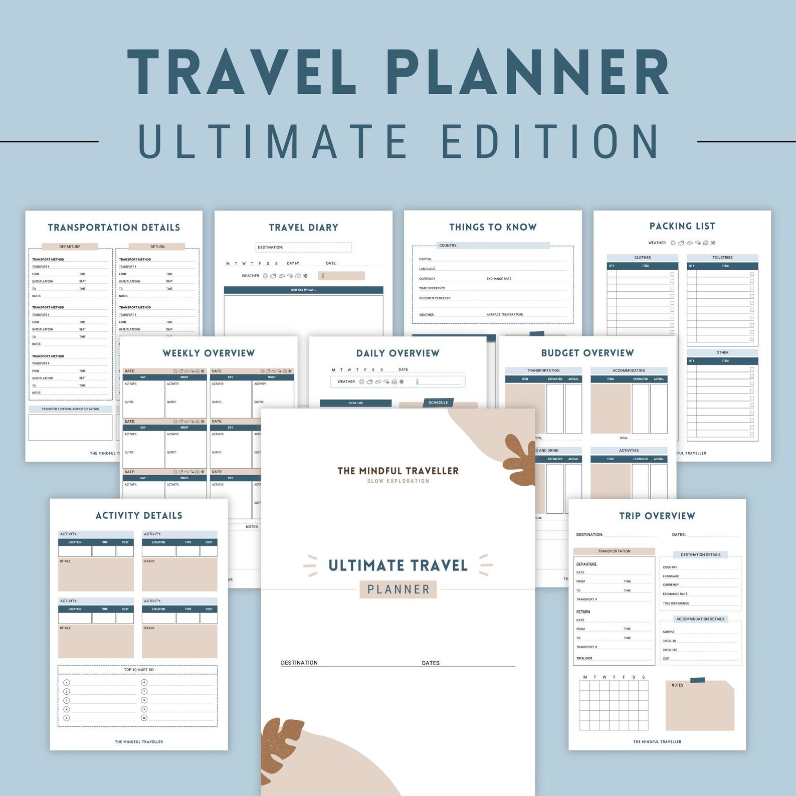 Travel Planner Printable, Daily Weekly Organizer, Digital Vacation ...