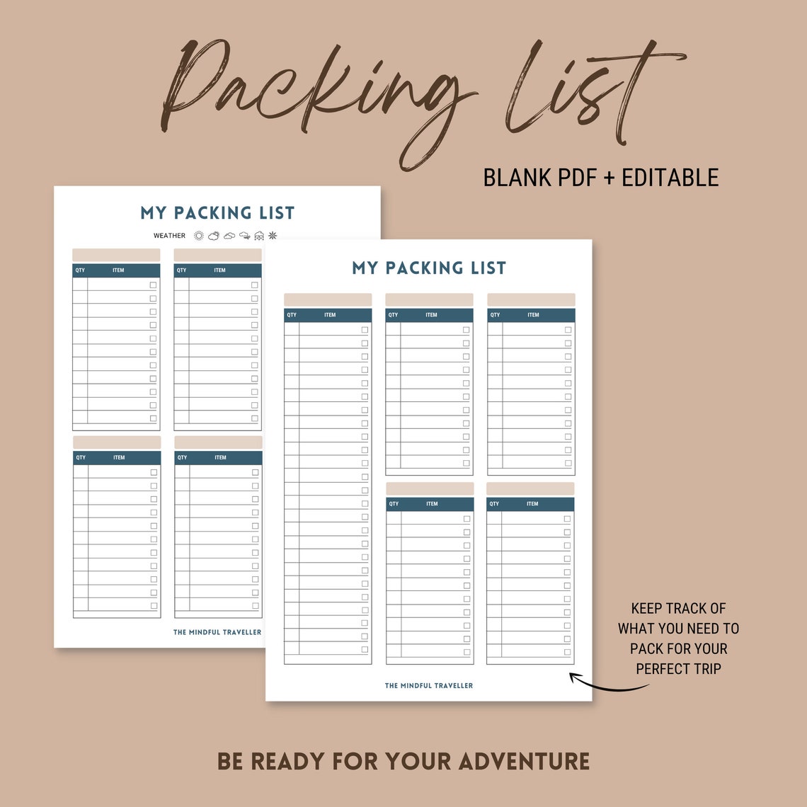 Travel Packing List, Editable Canva Template, Digital Vacation Packing ...