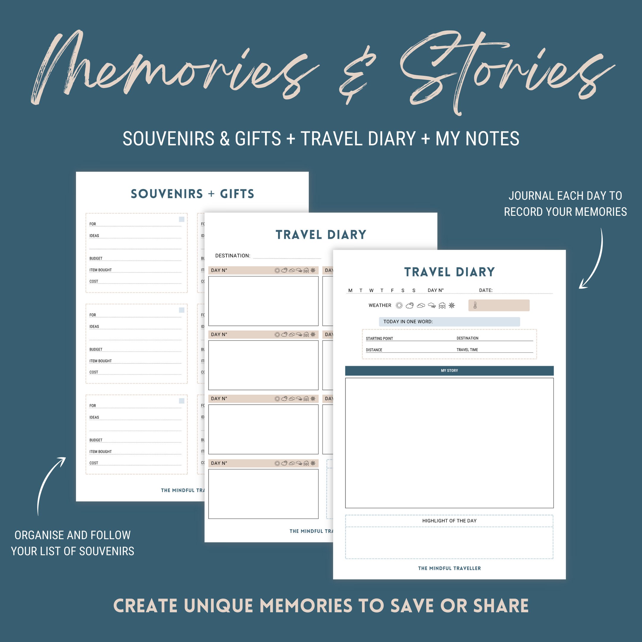 Road Trip Planner Printable, Digital Vacation Journal, Travel Planner ...