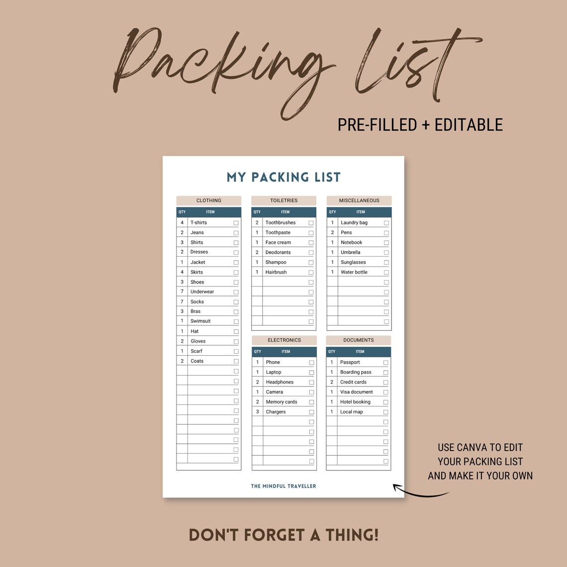 Travel Packing List, Editable Canva Template, Digital Vacation Packing ...