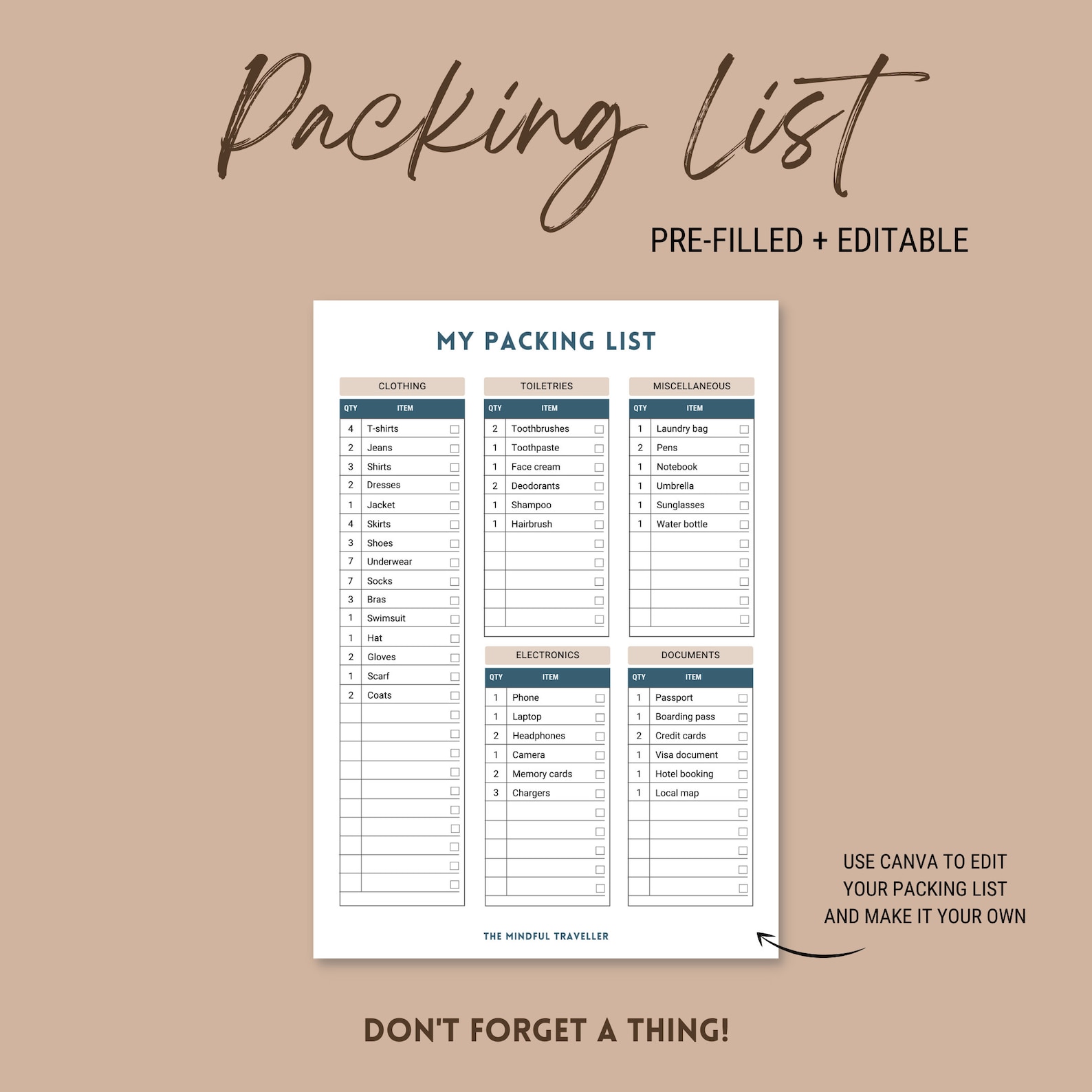 Travel Packing List, Editable Canva Template, Digital Vacation Packing ...