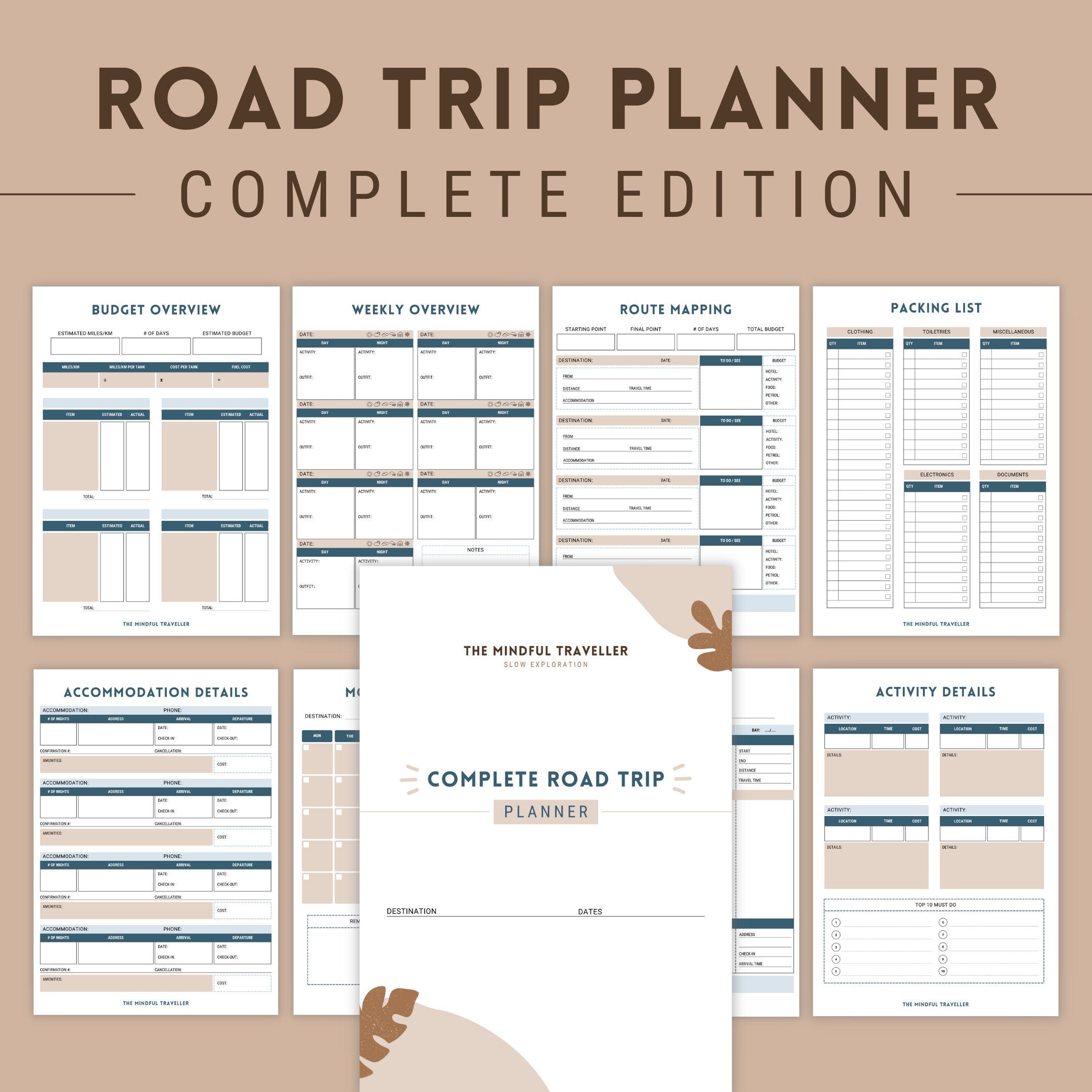 Road Trip Planner Printable, Travel Planner, Trip Itinerary Template ...
