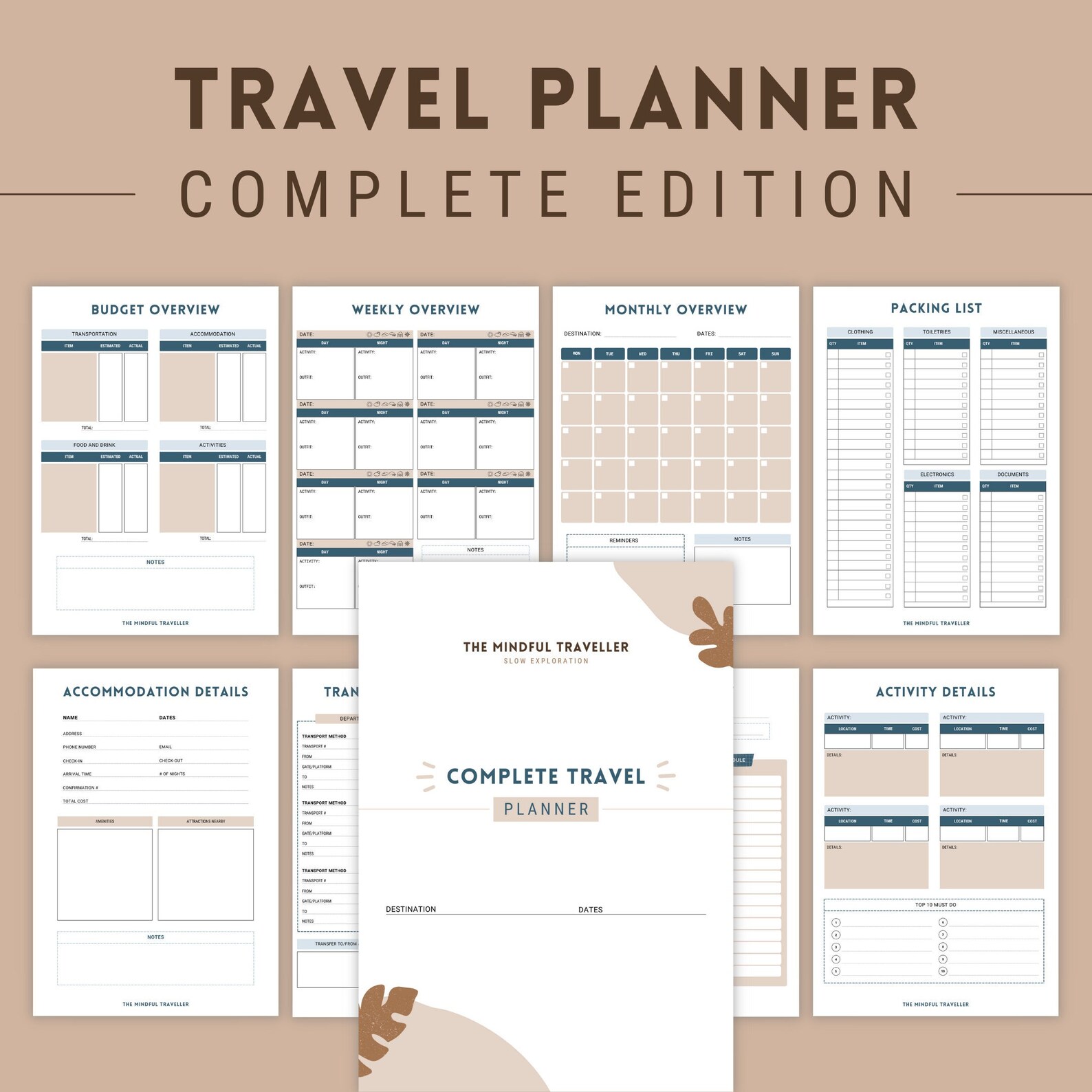 Travel Planner Printable, Holiday Planner, Digital Vacation Journal ...