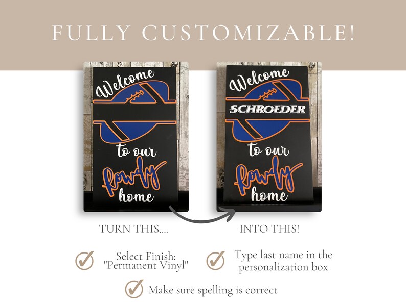 UTSA Signs Retro Rowdy Scoreboards Texas Welcome and More - Etsy