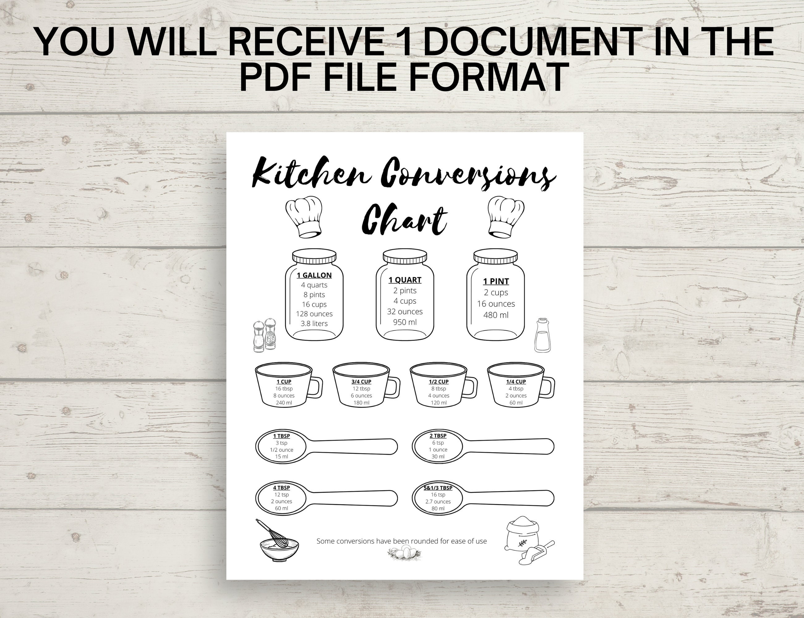 Kitchen Conversion Chart, Kitchen Chart Essentials, Kitchen Conversion ...