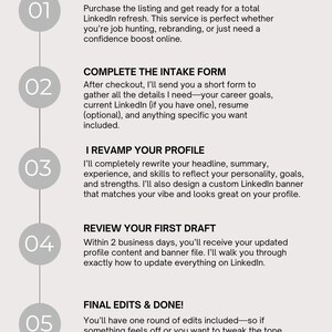 Linkedin Profile Makeover - Etsy