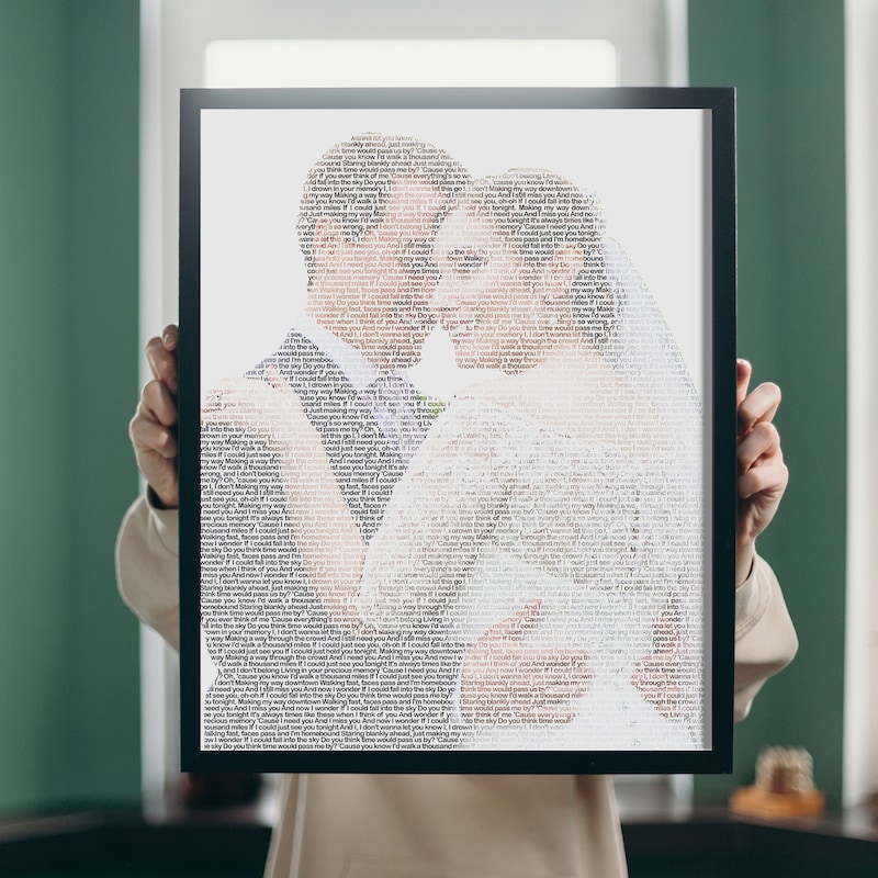 Picture Out of Words Custom - Etsy