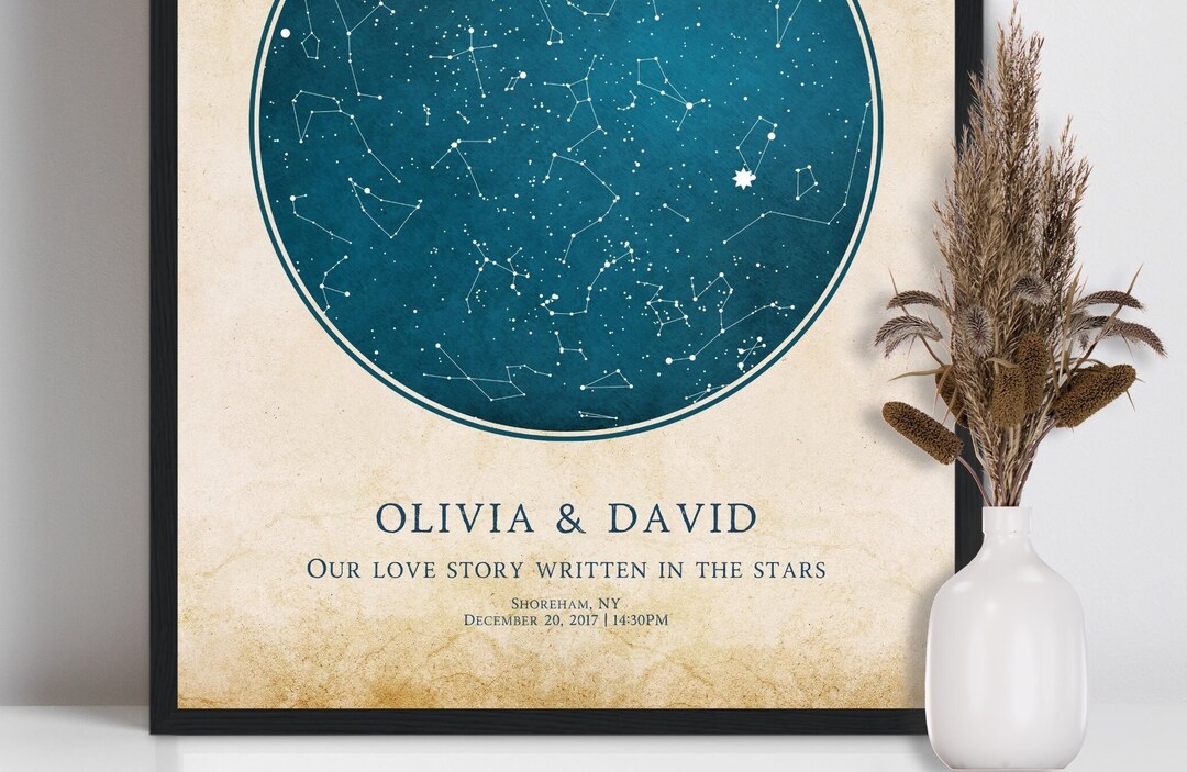 Vintage Themed Star Map Poster, Night Sky Decor Retro Celestial Artwork ...