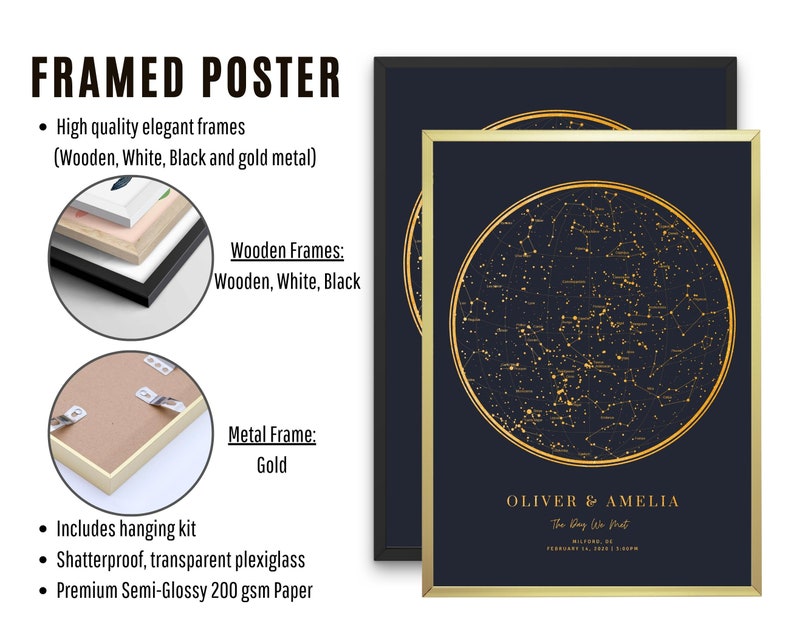 Personalized Star Map Poster, Date and Location Astronomy, Unique Sky ...