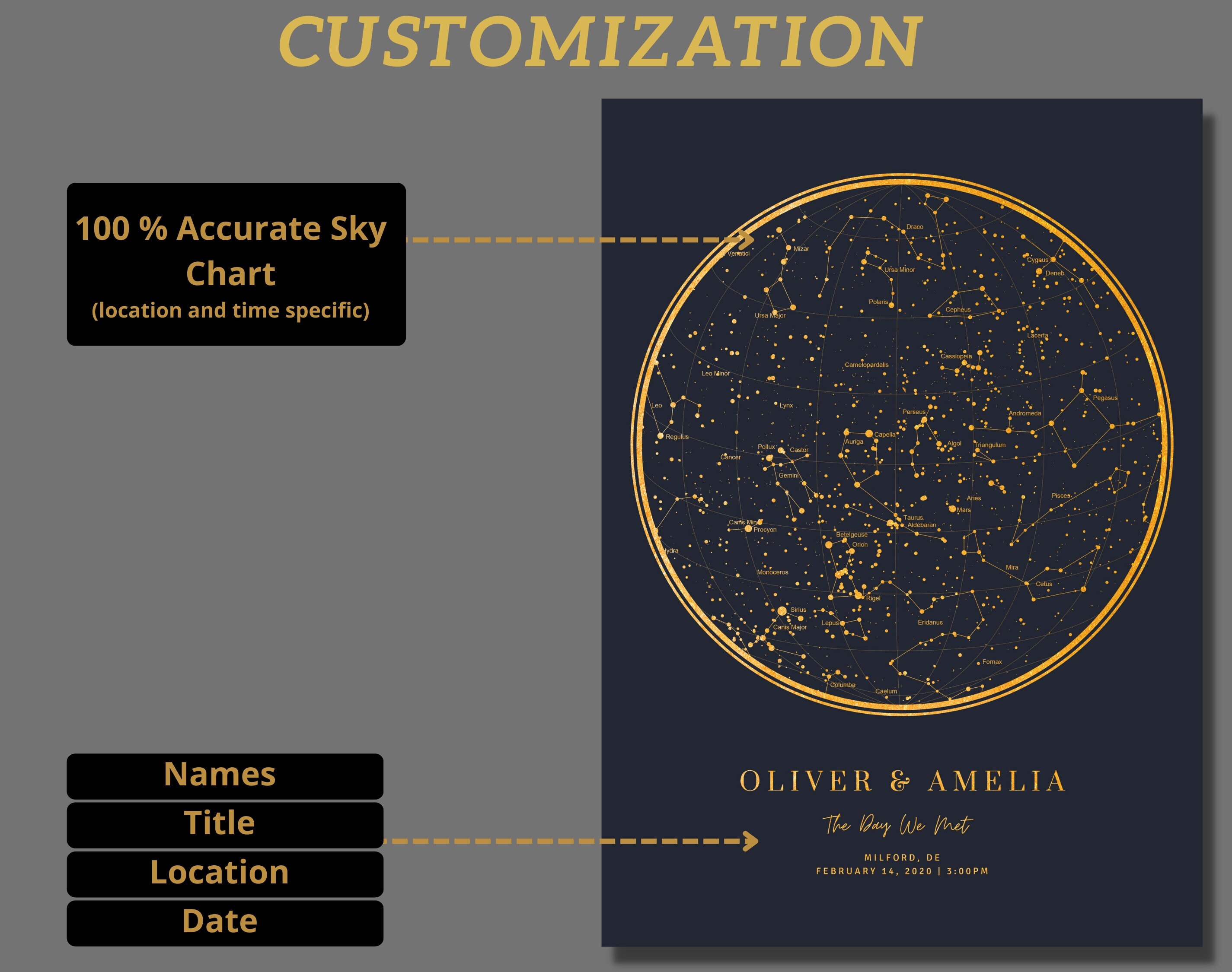 Custom Star Map Digital, Night You Were Born, Gold Foil Look the Night ...