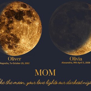 Custom Moon Phase, Mom Moon Phase, Personalized Lunar Art, Unique Gift ...