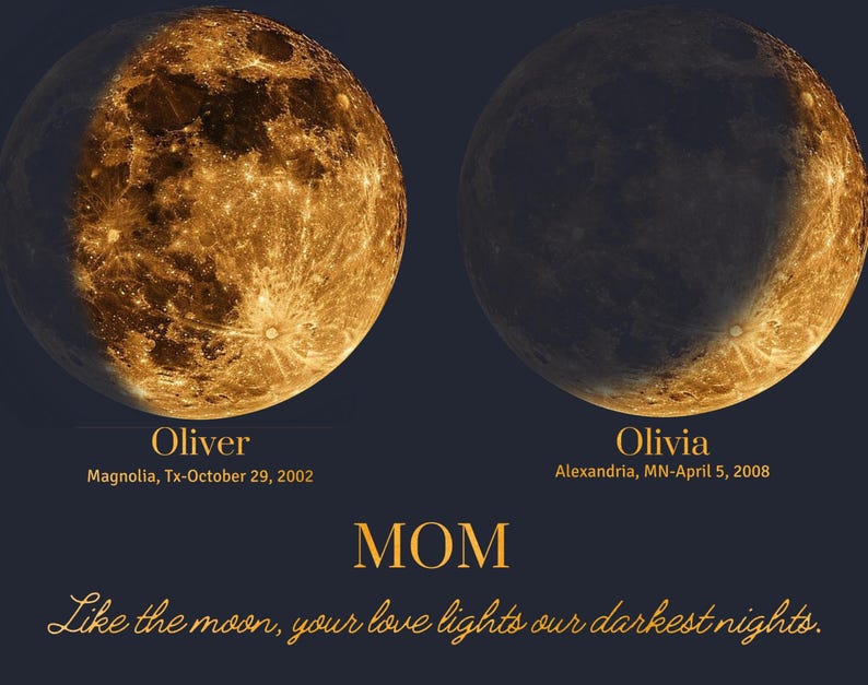 Custom Moon Phase, Mom Moon Phase, Personalized Lunar Art, Unique Gift ...