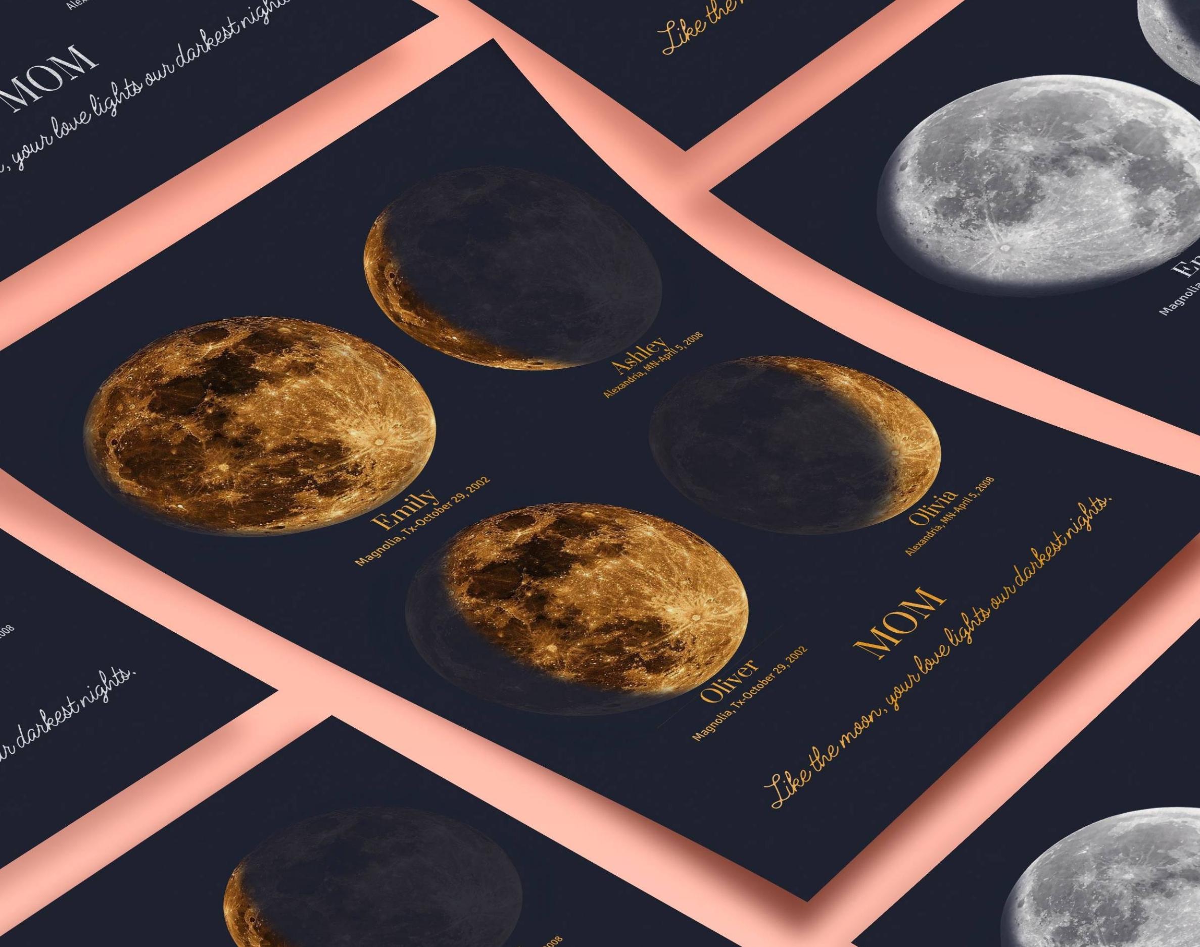 Custom Moon Phase, Mom Moon Phase, Personalized Lunar Art, Unique Gift ...