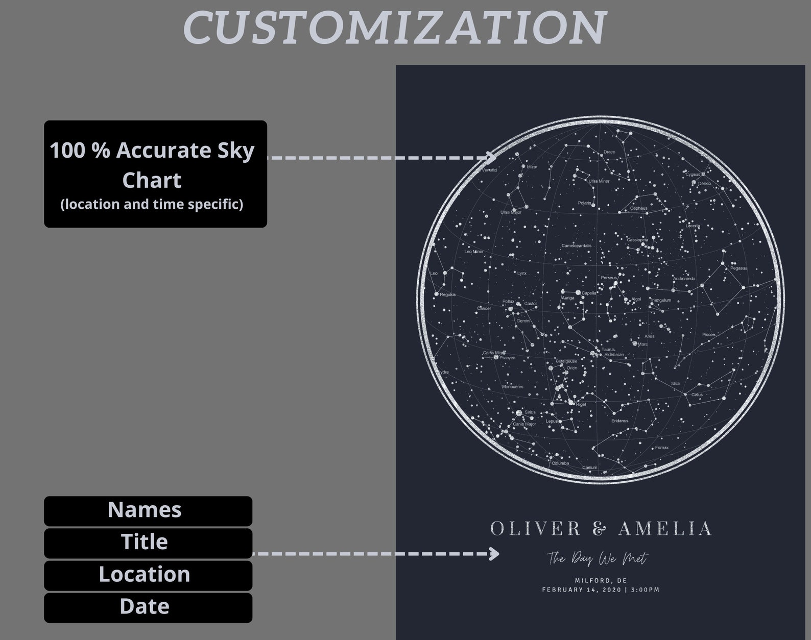 Custom Star Map by Date and Location Silver Foil Look the - Etsy