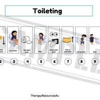 Hand Washing Sequence / Visual Schedule /picture Sequence/ ADL Visuals ...