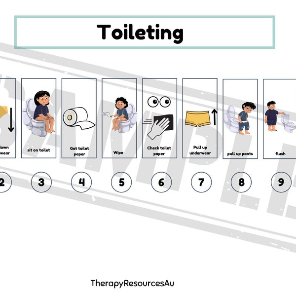 Hand Washing Sequence / Visual Schedule /picture Sequence/ ADL Visuals ...