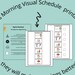 Hand Washing Sequence / Visual Schedule /picture Sequence/ ADL Visuals ...