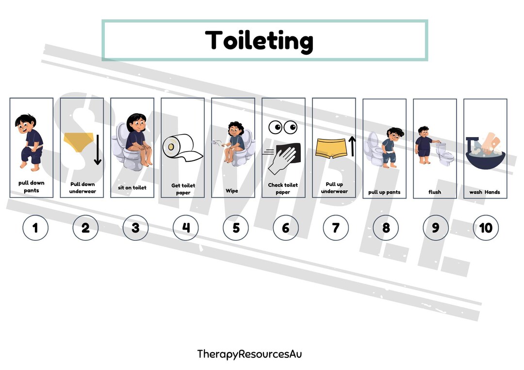 Printable Boys Toileting Training Poster/ Personal Hygiene Poster ...