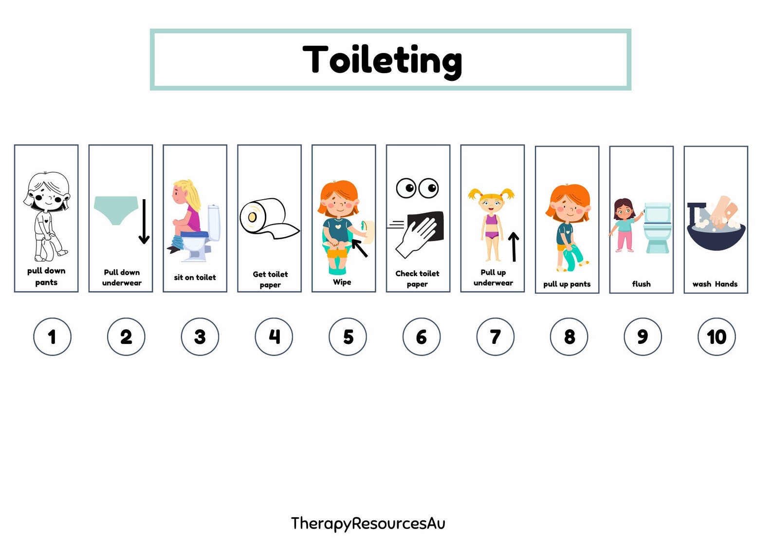 Printable Girls Toileting Training Poster/ Personal Hygiene Poster ...