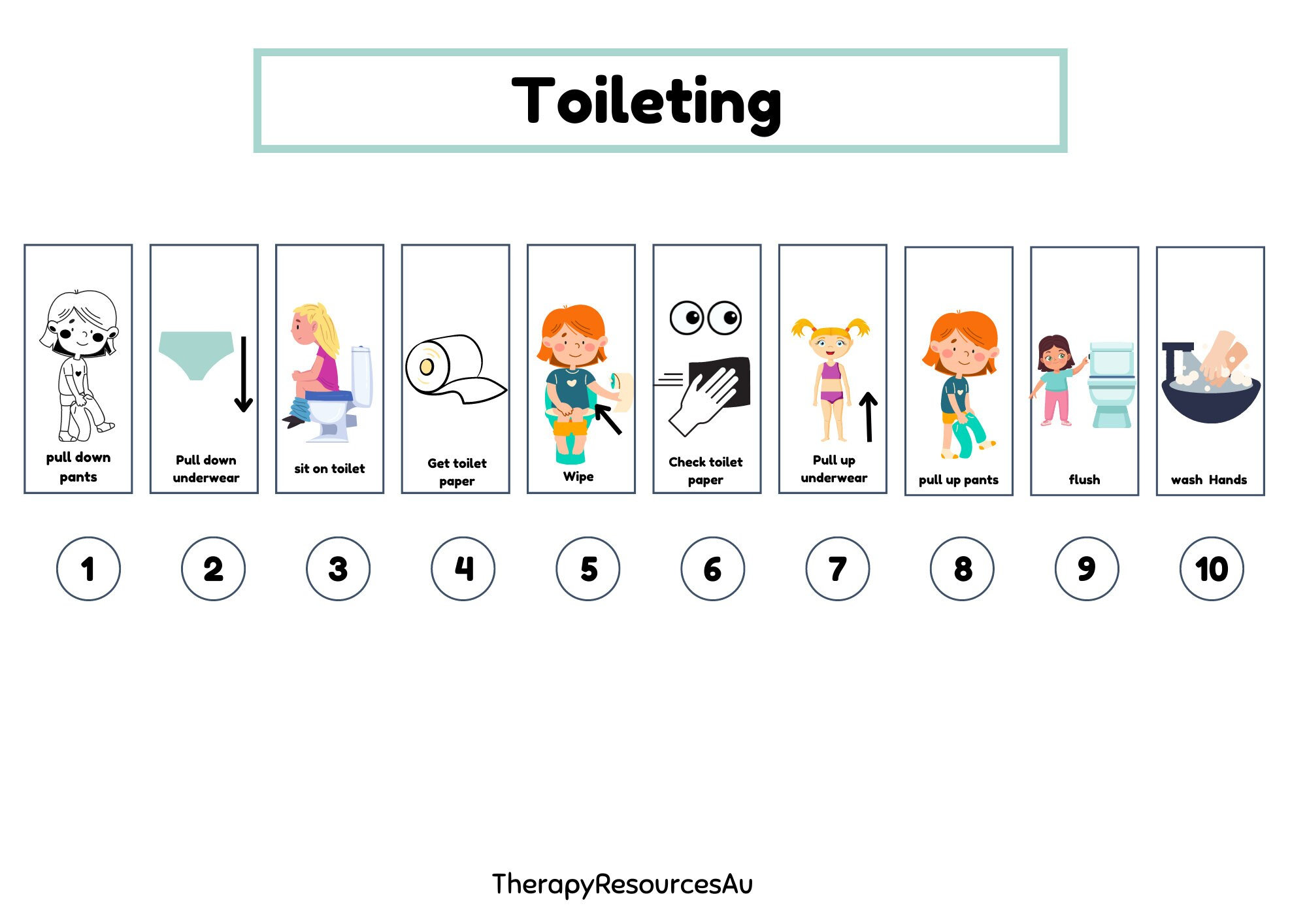 Printable Girls Toileting Training Poster/ Personal Hygiene Poster ...