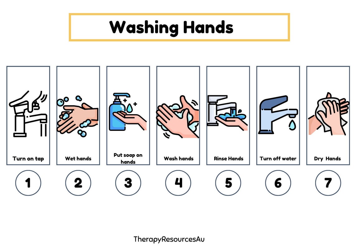 Hand Washing Sequence / Visual Schedule /picture Sequence/ ADL Visuals ...