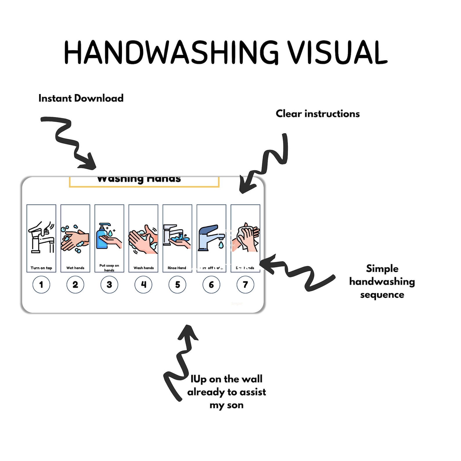 Hand Washing Sequence / Visual Schedule /picture Sequence/ ADL Visuals ...