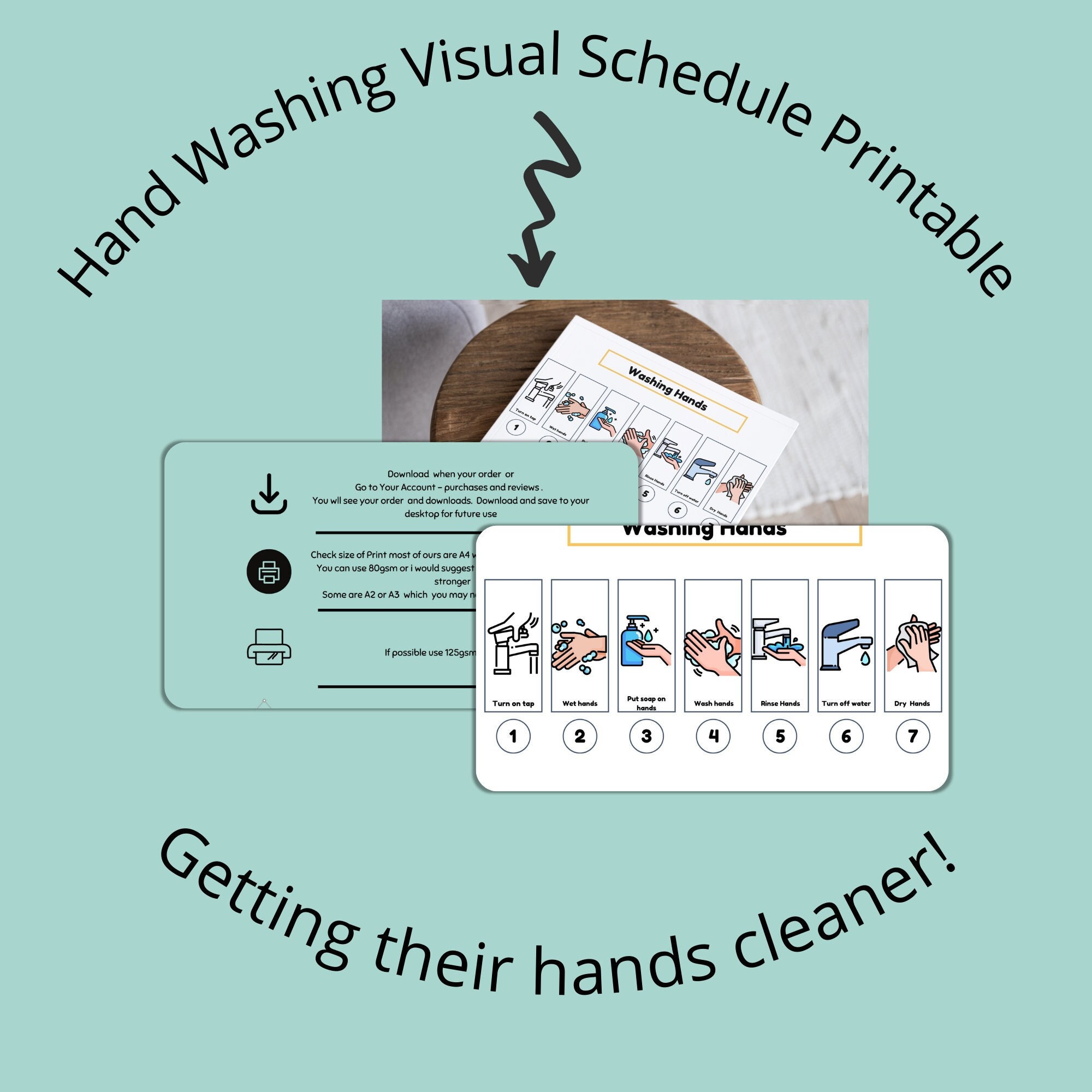 Hand Washing Sequence / Visual Schedule /picture Sequence/ ADL Visuals ...