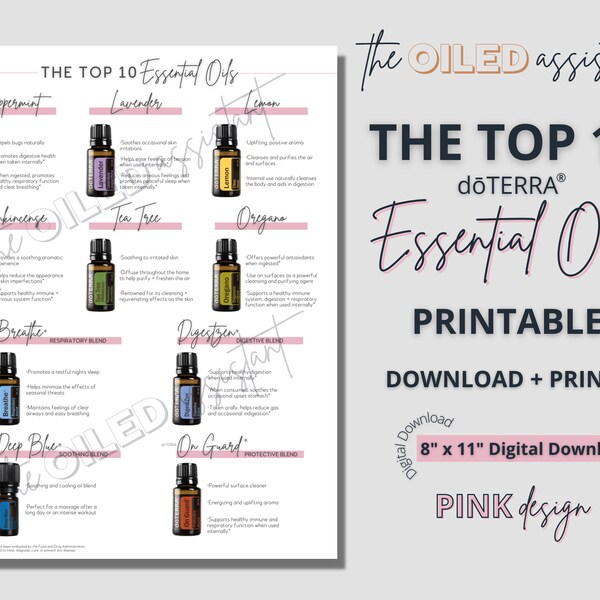 Doterra - Etsy