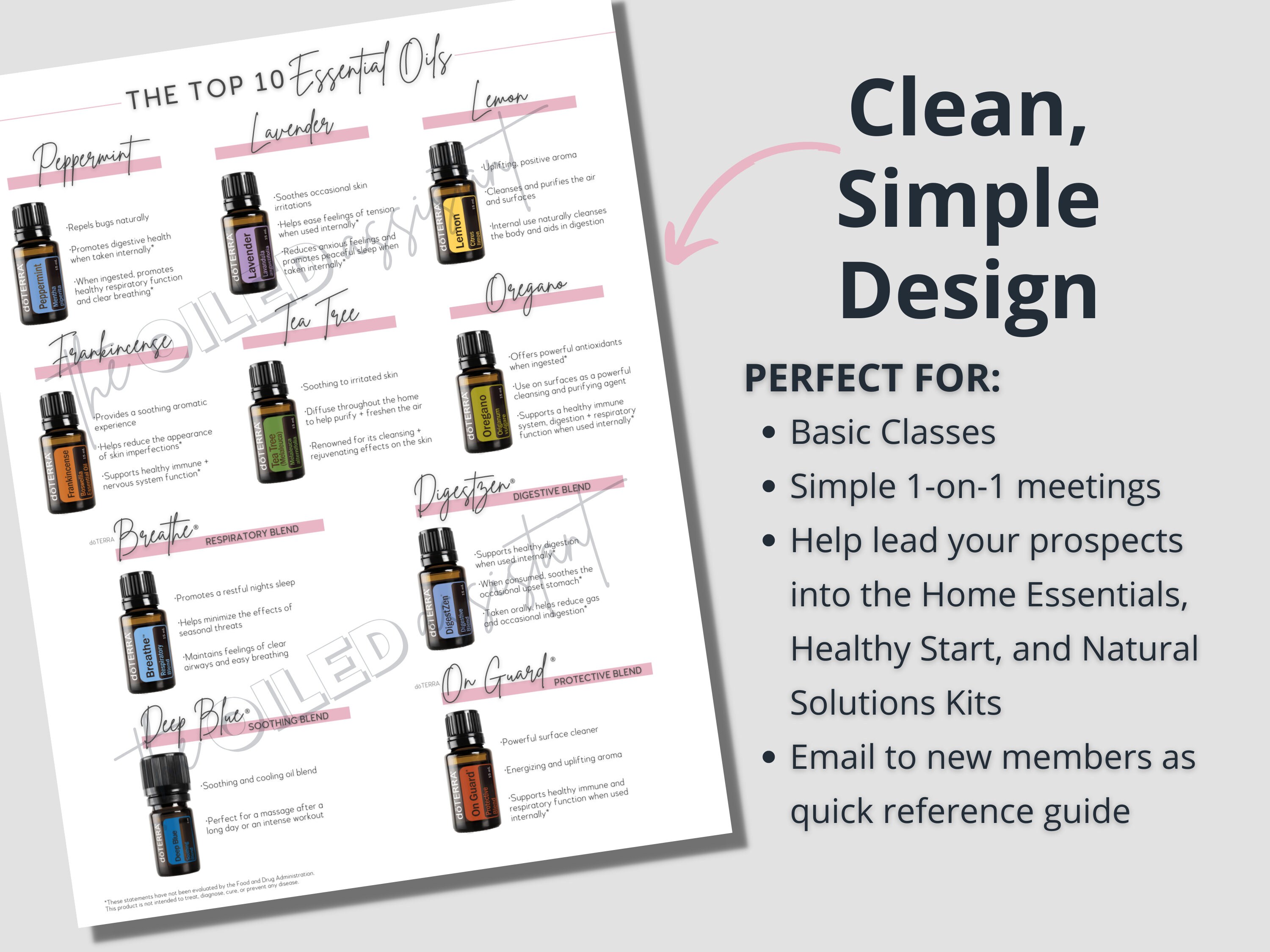 Top 10 Flyer Doterra Essential Oils Doterra Business Doterra Marketing ...