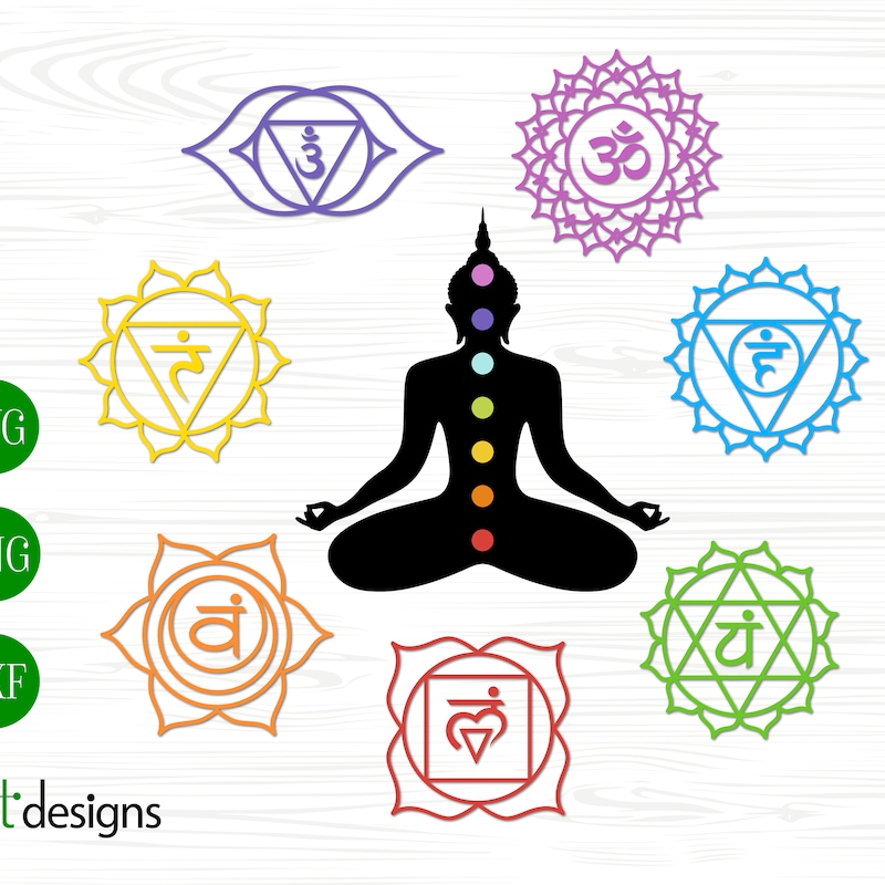 Chakra Svg - Etsy