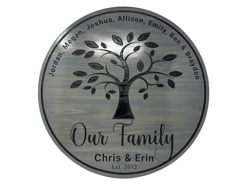 Personalized Family Tree Engraved Wood Round Anniversary - Etsy