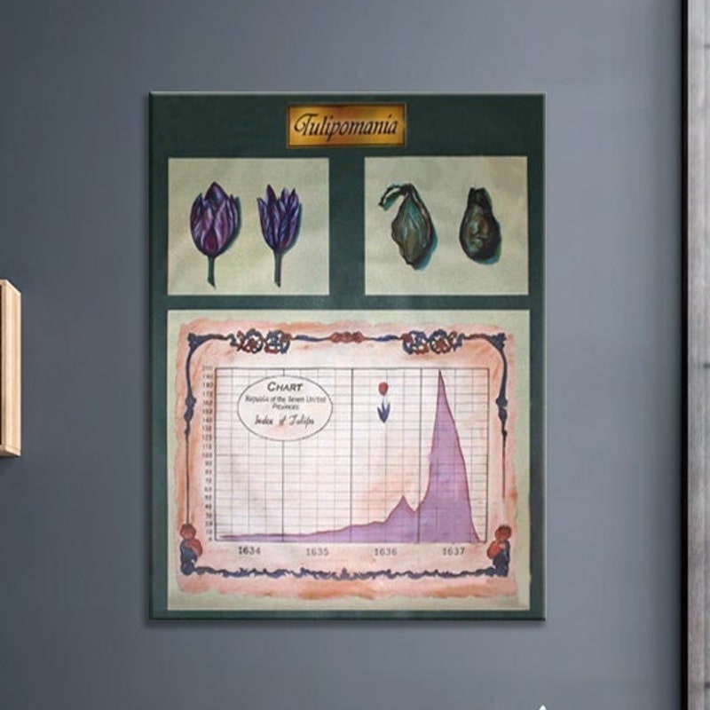 Plastic Bubble Wall Art - Etsy