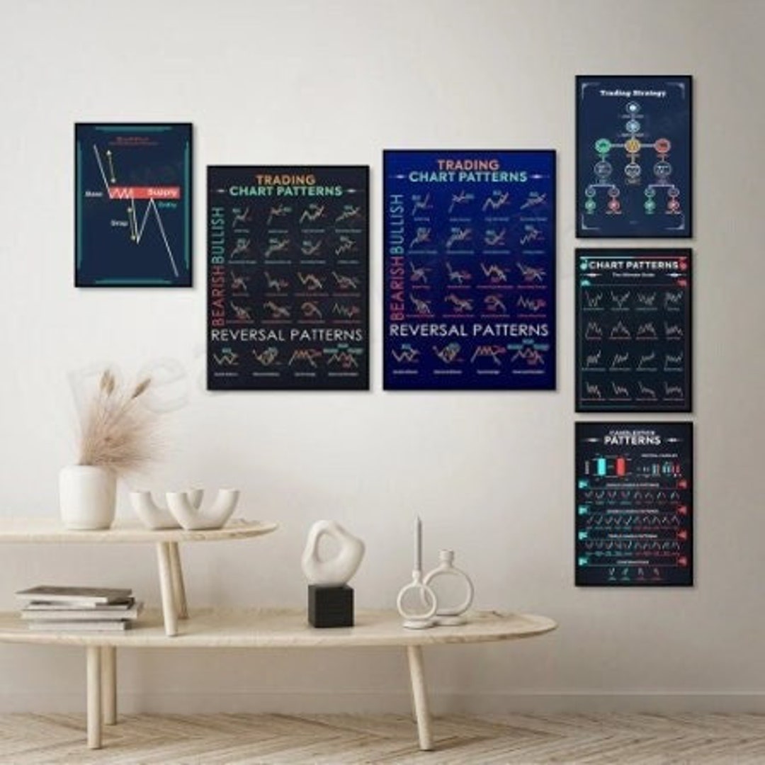 Stock Trading Candlestick Chart Wall Street Inspirational Artwork ...