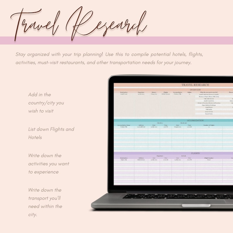 Digital Travel Planner: Google Sheets Trip Itinerary, Budget, Checklist ...