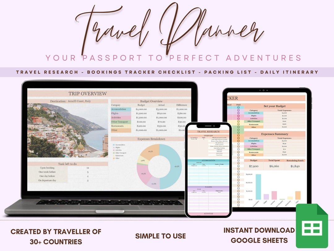 Travel Planner Digital Travel Planner For Travel Itinerary Digital