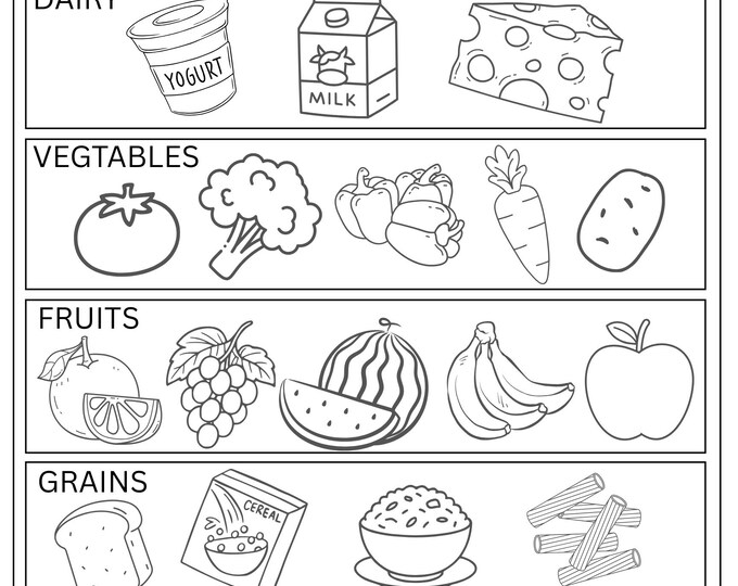 5 Food Groups Worksheet Printable | Nutrition Coloring Page for Kids ...