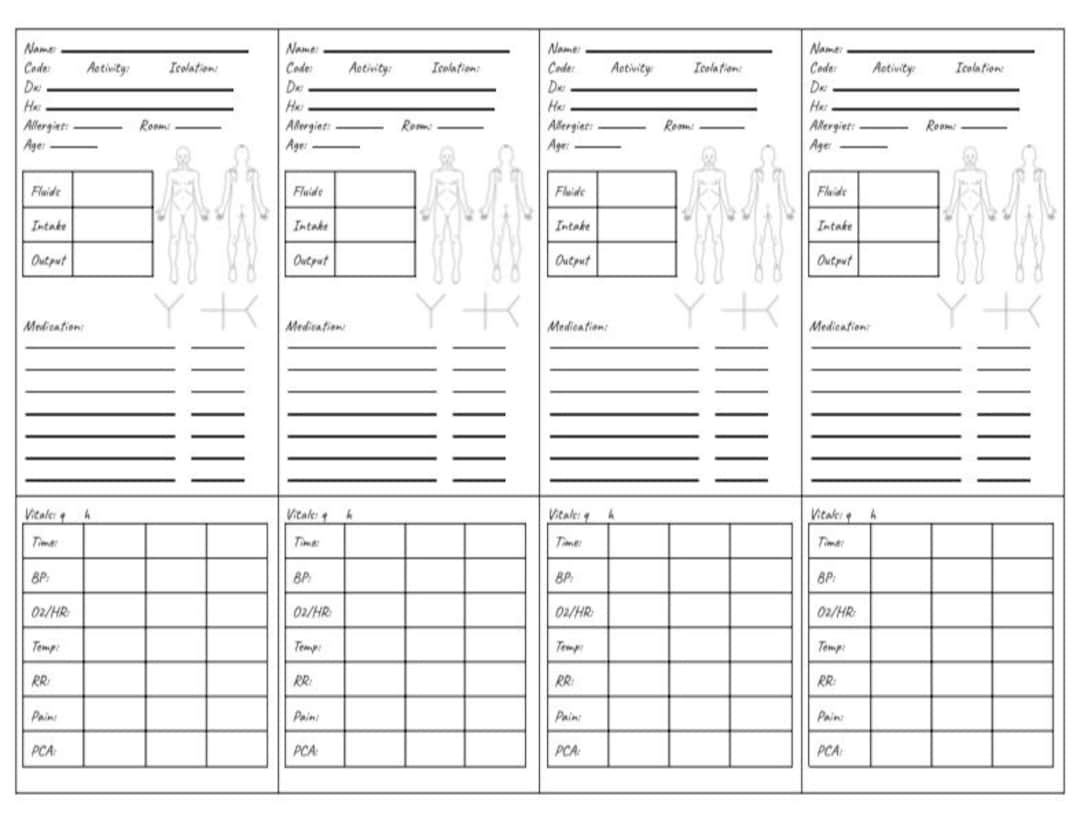 MED/SURG Brain Sheet - Etsy