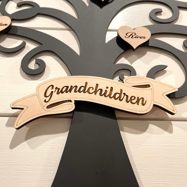 Magnetic Family Christmas Tree - Etsy