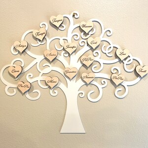 Large Family Tree Wall Hanging | Custom Family Tree | Metal Family Tree ...