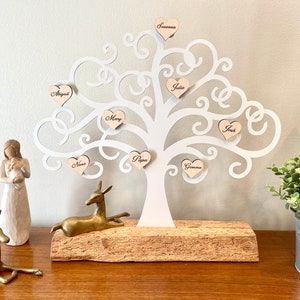 Interchangeable Family Tree Custom Family Tree Metal Family - Etsy