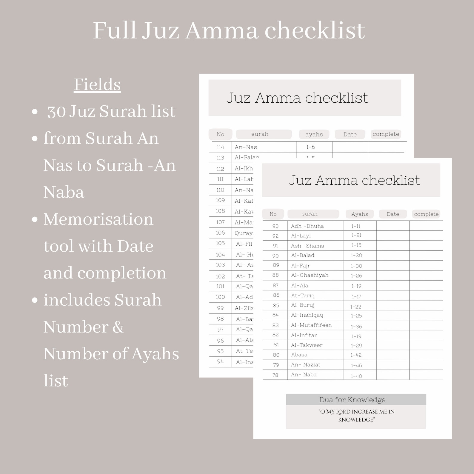 Quran Tracker + Part 30|juz Amma Checklist| Daily Reading Log ...