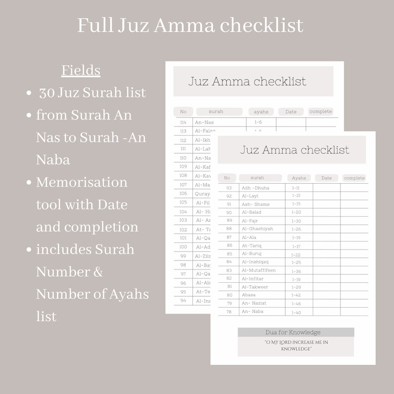 Quran Tracker + Part 30|juz Amma Checklist| Daily Reading Log ...
