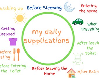 Islamic Flash Cards - Etsy