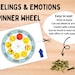 Emotions Feelings Wheel for Kids and Teens | Feelings Chart| Emotional ...