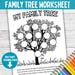 Family Tree Worksheet for Kids | Art Play Therapy Tools | Genogram ...