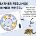 Emotions Feelings Wheel for Kids and Teens | Weather Feelings Chart ...