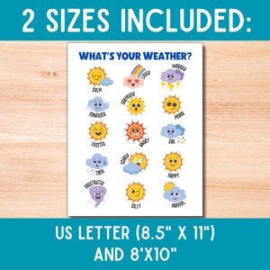 Feelings Poster for Kids Play Therapy Emotions Chart Classroom Therapy ...