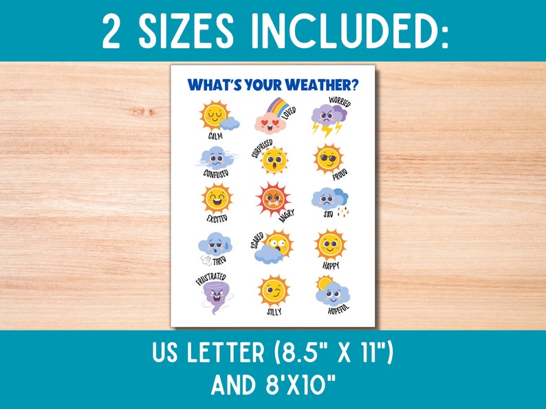 Feelings Poster for Kids Play Therapy Emotions Chart Classroom Therapy ...