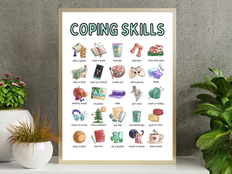 Coping Skills Poster for Kids and Teens, Anger Management, Emotional ...