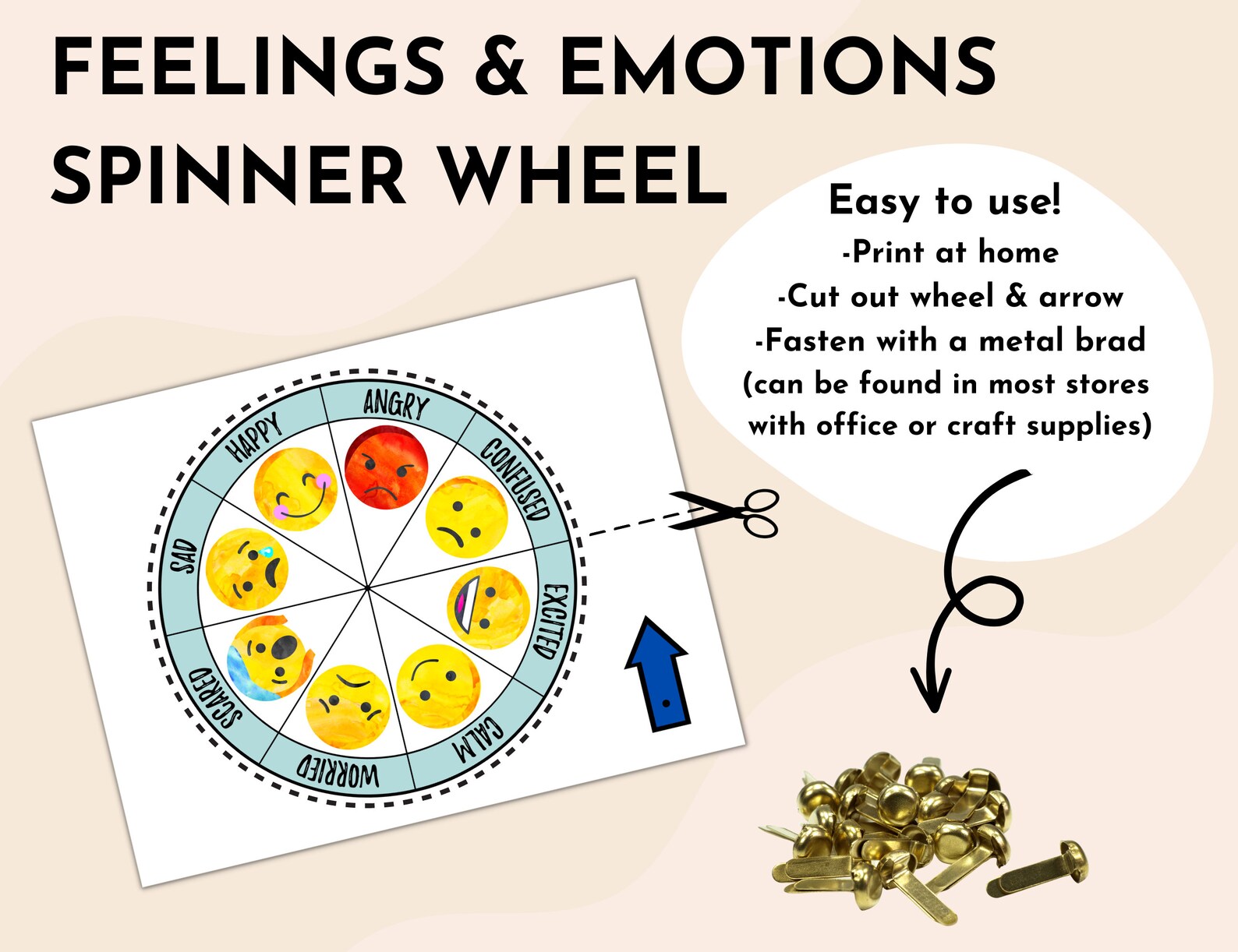 Emotions Feelings Wheel for Kids and Teens Feelings Chart Emotional ...
